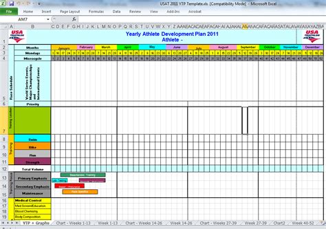 Periodisation Plan Template - BestTemplatess - BestTemplatess