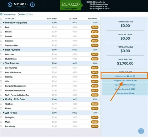 Technology Budget Template - BestTemplatess - BestTemplatess
