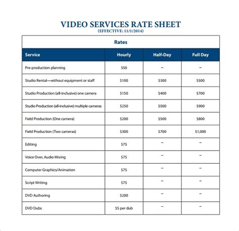Rate Sheets Templates - BestTemplatess - BestTemplatess