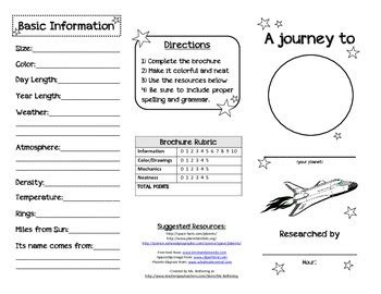 Planet Brochure Template - BestTemplatess - BestTemplatess