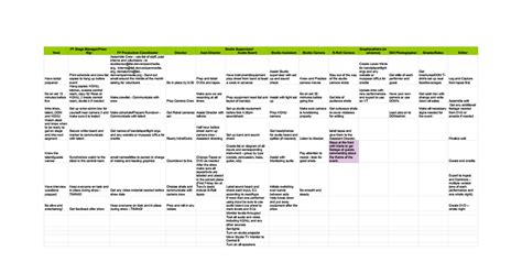 Wedding Rundown Template - BestTemplatess - BestTemplatess