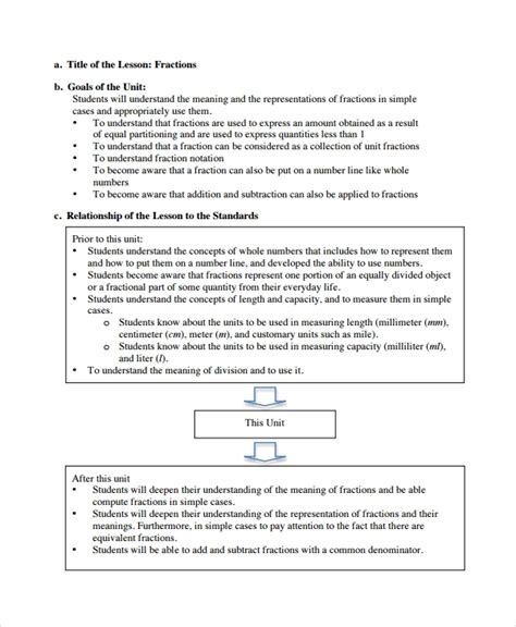 Elementary Math Lesson Plan Template - BestTemplatess - BestTemplatess