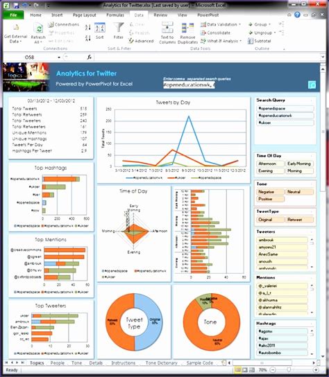 Amazing Excel Templates - BestTemplatess - BestTemplatess