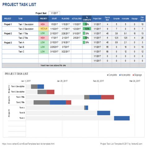 Microsoft Project Task List Import Template - BestTemplatess ...