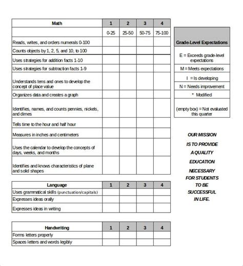 1St Grade Report Card Template - BestTemplatess - BestTemplatess