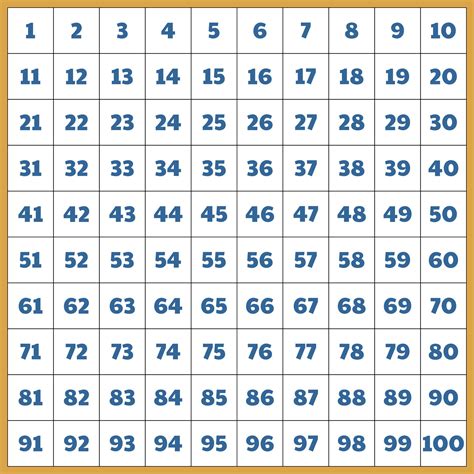 100 Square Template Printable - BestTemplatess - BestTemplatess