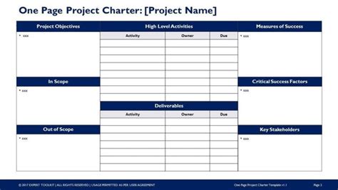 One Page Project Charter Template - BestTemplatess - BestTemplatess
