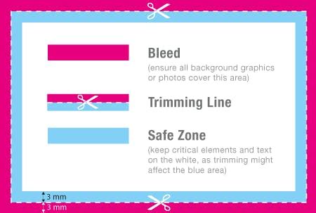 Business Card Bleed Template - BestTemplatess - BestTemplatess