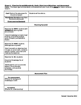 Universal Design For Learning Lesson Plan Template - BestTemplatess ...