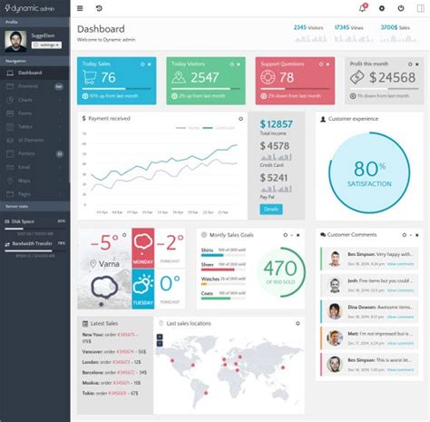 Bootstrap Web Application Template - BestTemplatess - BestTemplatess