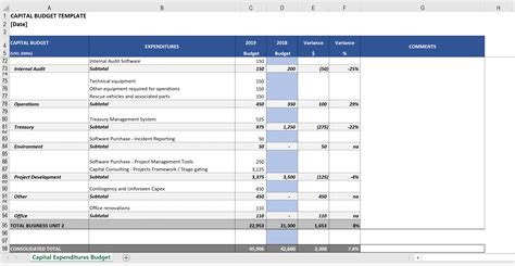Capex Budget Template - BestTemplatess - BestTemplatess