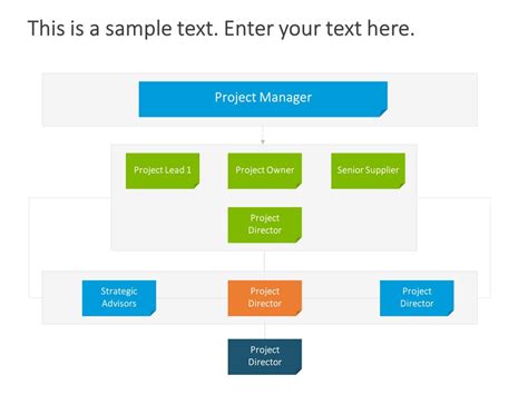 Project Governance Structure Template - BestTemplatess - BestTemplatess