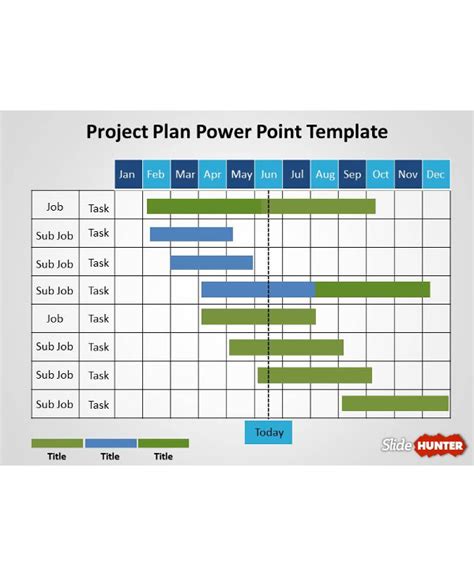 High Level Project Plan Template - BestTemplatess - BestTemplatess