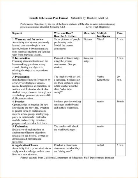Esol Lesson Plan Template - BestTemplatess - BestTemplatess