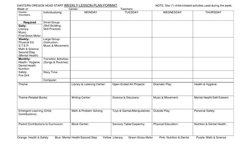 Head Start Lesson Plan Template - BestTemplatess - BestTemplatess